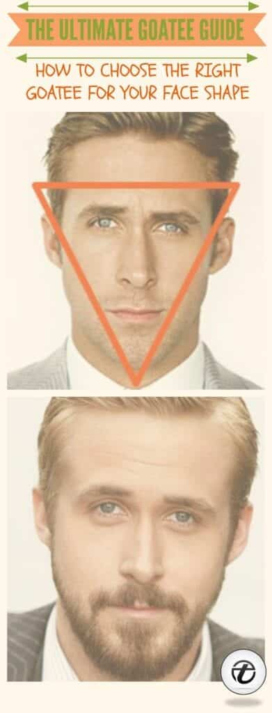 50 Popular Goatee Styles for Different Face